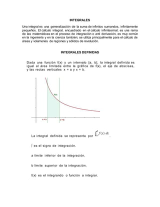 Integrales definidas | DOCX
