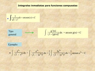 integrales indefinidas.ppt