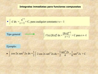 integrales indefinidas.ppt
