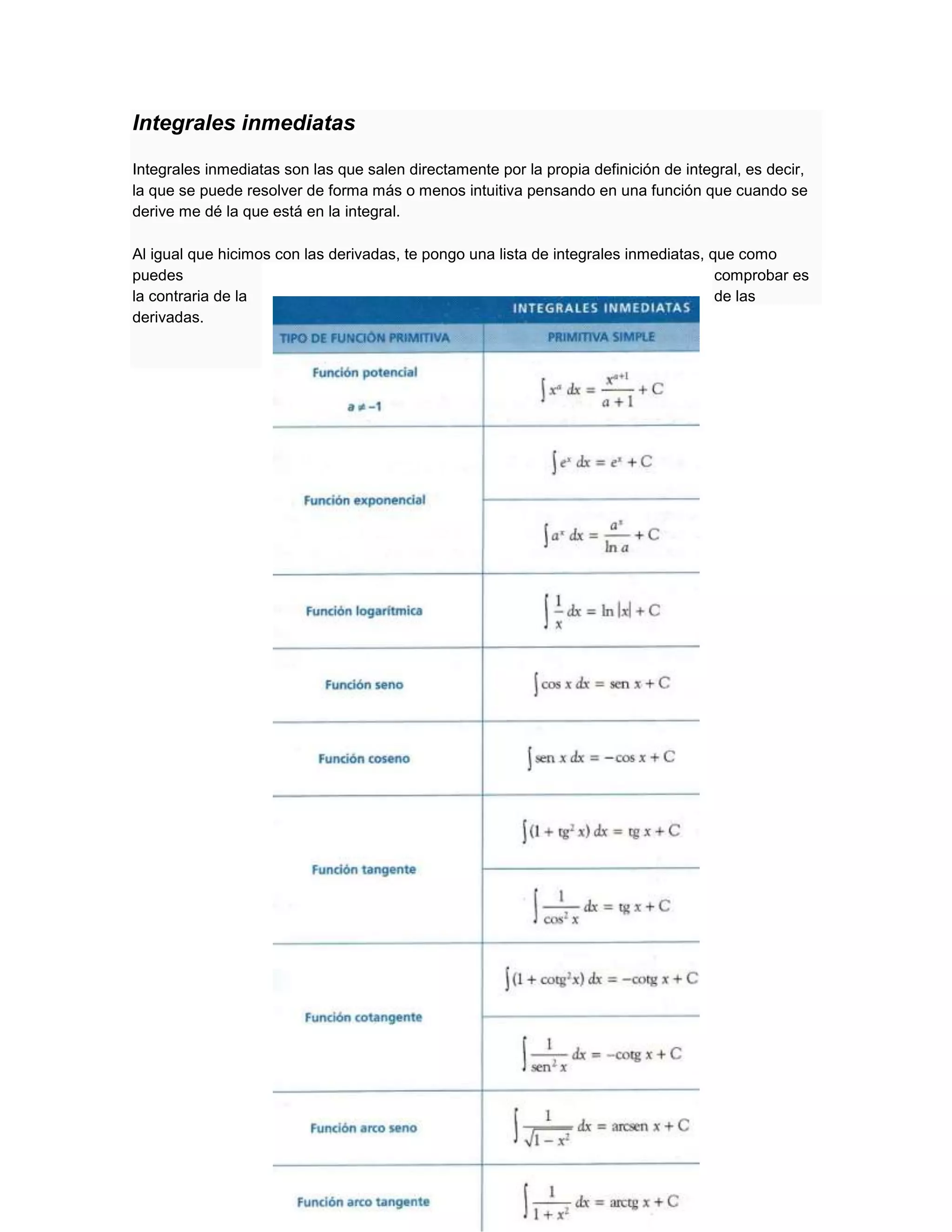 Integrales inmediatas | DOCX