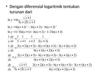 Integral Fungsi Transenden (Logaritma Eksponen).pptx