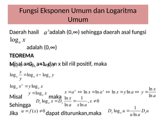 Integral Fungsi Transenden (Logaritma Eksponen).pptx