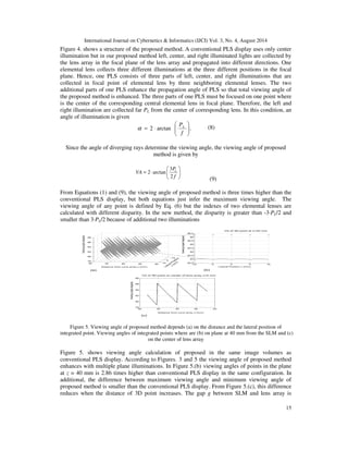 Integral imaging three dimensional (3 d) | PDF