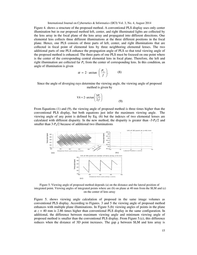 Integral imaging three dimensional (3 d) | PDF