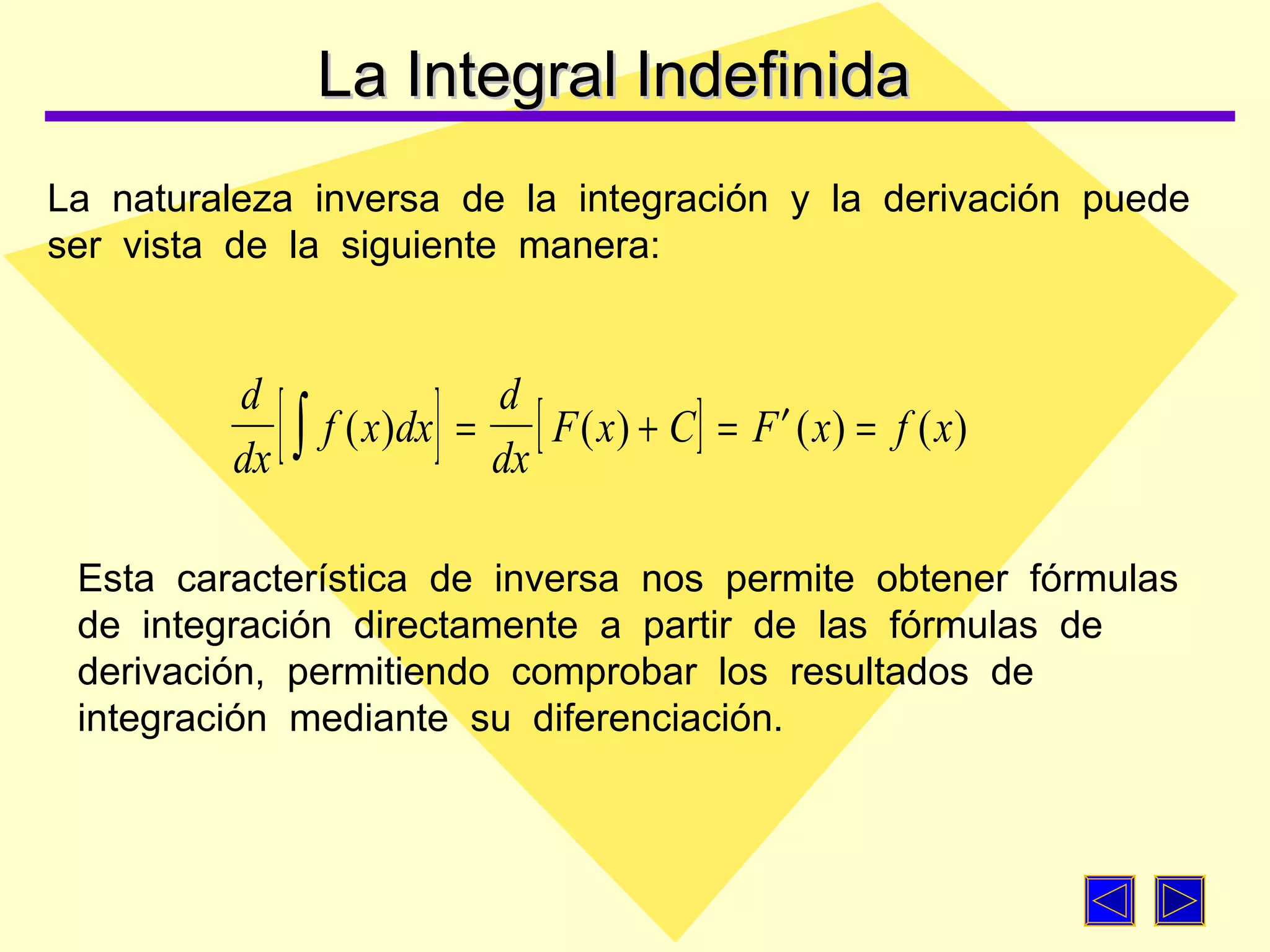 Integral indefinida | PPT