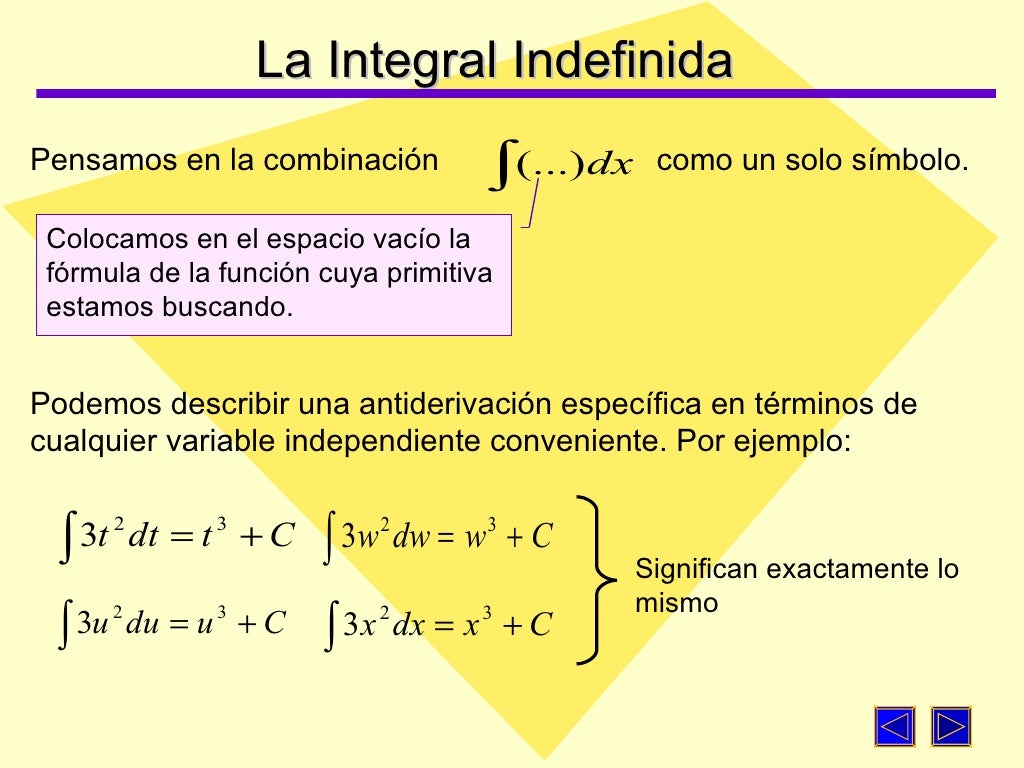 Integrales Indefinidas