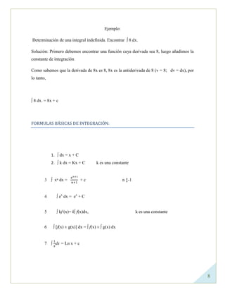 INTEGRAL INDEFINIDA Y SUS APLICACIONES | DOCX
