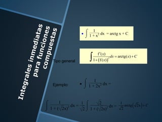 Integral indefinidas | PPTX