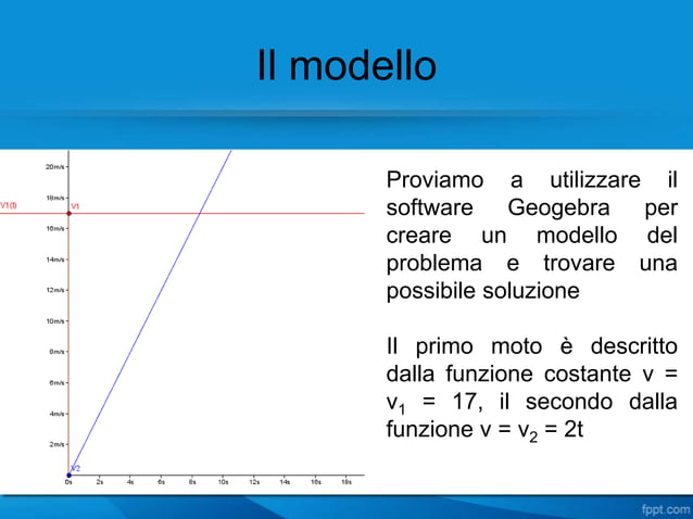 Introduzione agli integrali definiti | PPT | Free Download