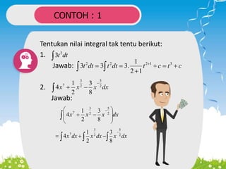 INTEGRAL MATEMATIKA | PPTX