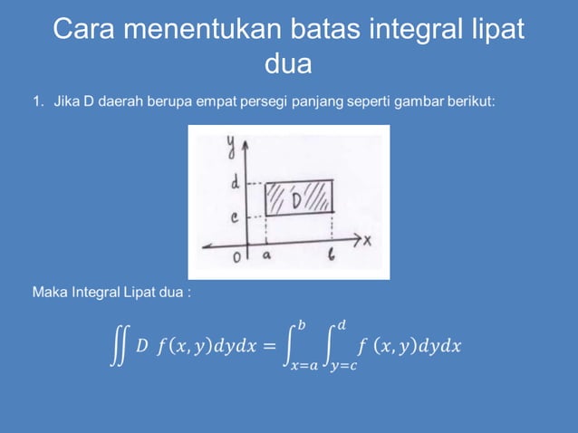 Integral Lipat Dua Kelompok 1mmmmmm.pptx