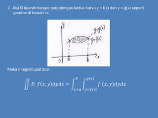 Integral Lipat Dua Kelompok 1mmmmmm.pptx