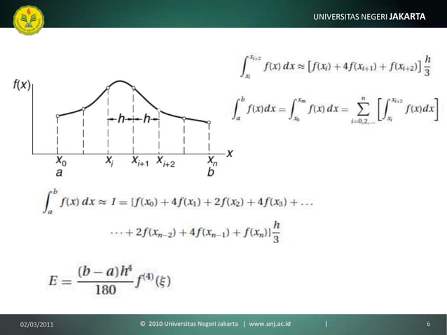 Komutasi Fisika 09 (Integral Numerik) | PPTX
