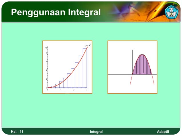 Integral tak tentu dan integral tentu.ppt