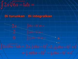 Integral parsial tanzalin2 | PPT