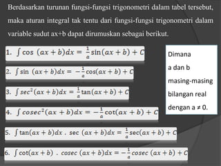 Integral SMA Kelas XII IPA | PPTX