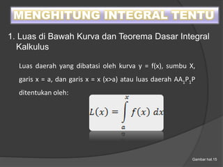 Integral SMA Kelas XII IPA | PPTX