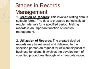 Integral records management improvement program | PPT