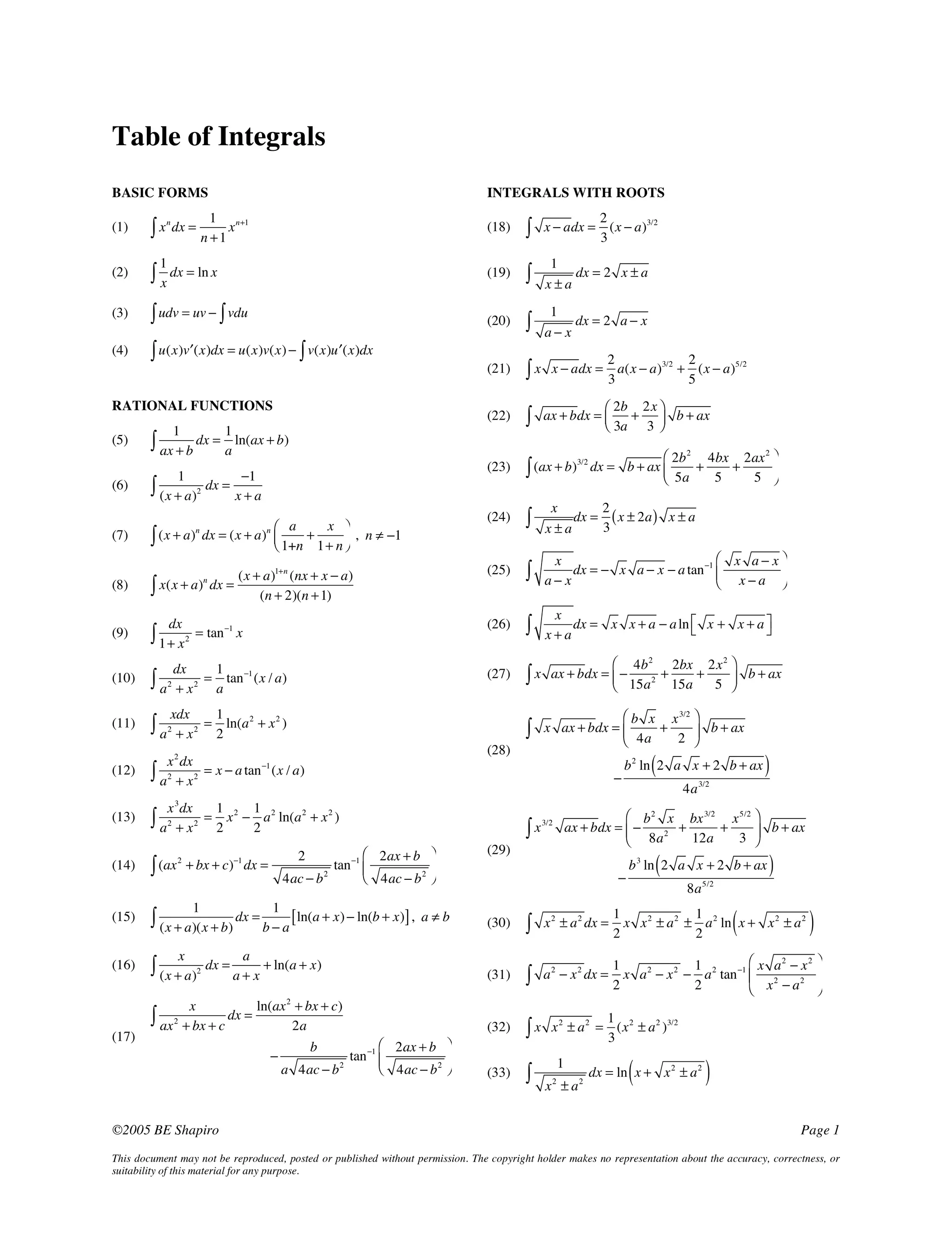 Integral table | PDF