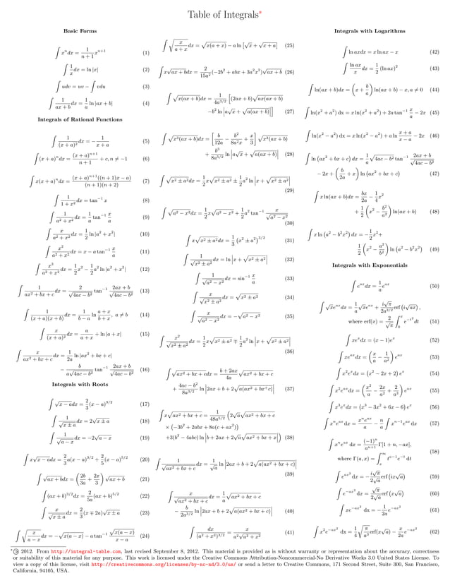 Integral table | PDF