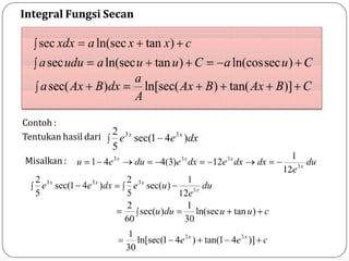 INTEGRAL TAK TENTU.pptx
