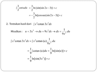 INTEGRAL TAK TENTU.pptx