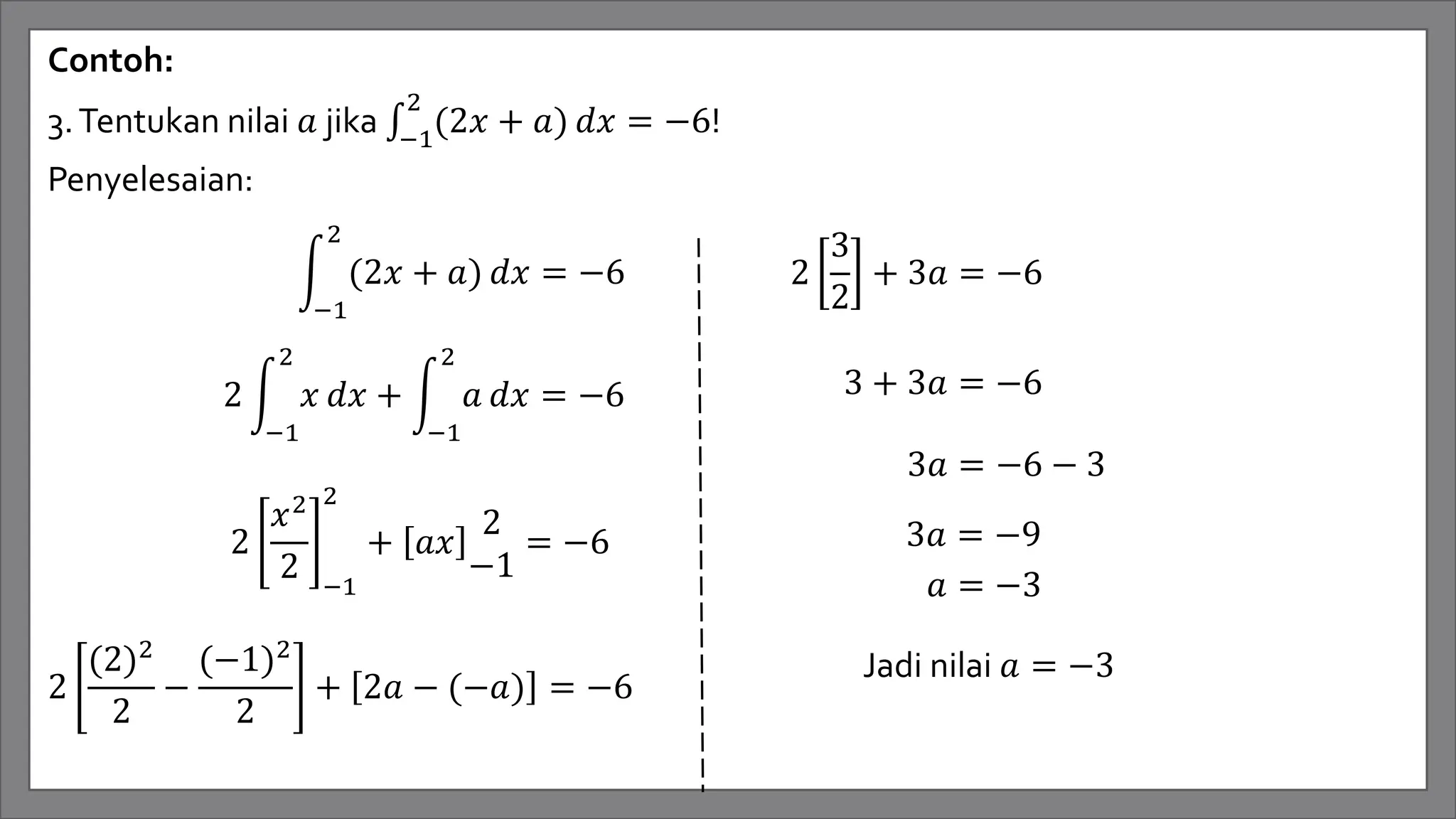 kalkulus 2 materi anti turunan INTEGRAL TENTU.pptx