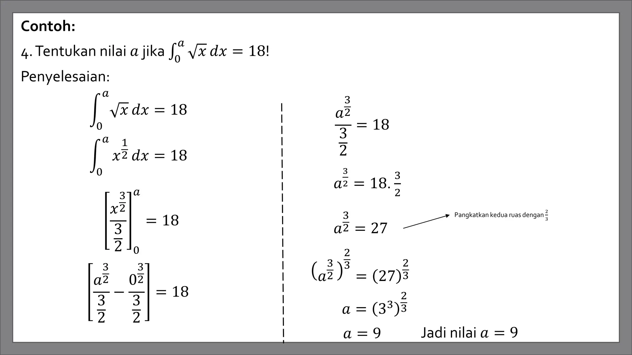 kalkulus 2 materi anti turunan INTEGRAL TENTU.pptx