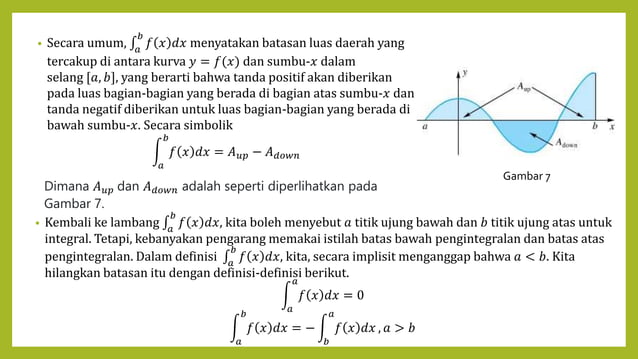 kalkulus 2 materi anti turunan INTEGRAL TENTU.pptx