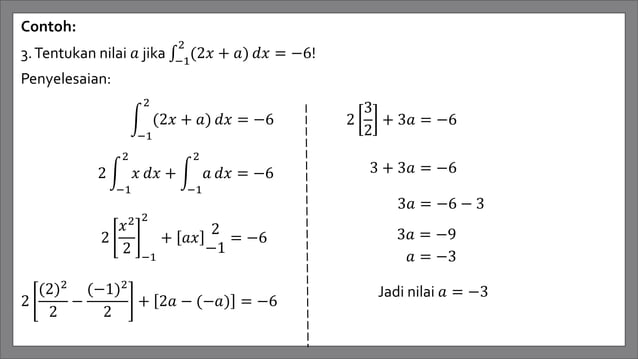 kalkulus 2 materi anti turunan INTEGRAL TENTU.pptx