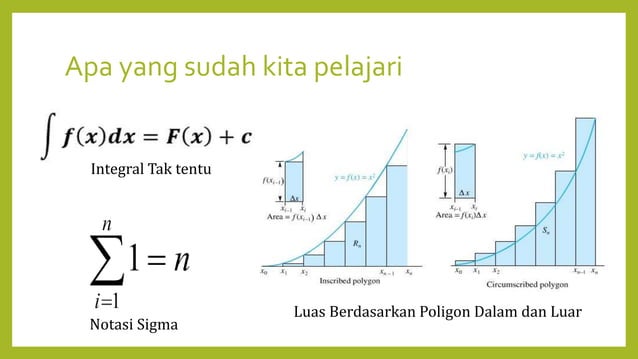 kalkulus 2 materi anti turunan INTEGRAL TENTU.pptx