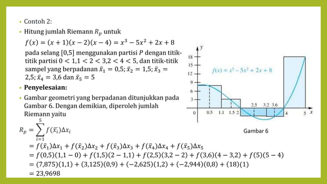 kalkulus 2 materi anti turunan INTEGRAL TENTU.pptx