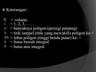 Integral tentu volume benda putar | PPTX