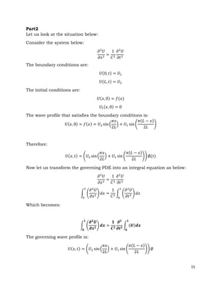 INTEGRAL TRANSFORM SOLUTION OF THE WAVE EQUATION TO SOLVE FOR ...