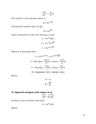INTEGRAL TRANSFORM SOLUTION OF THE WAVE EQUATION TO SOLVE FOR HOMOGENOUS AND NON HOMOGENOUS ...