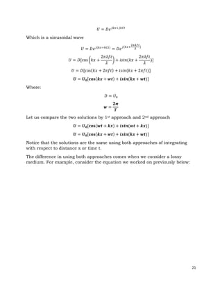 INTEGRAL TRANSFORM SOLUTION OF THE WAVE EQUATION TO SOLVE FOR ...
