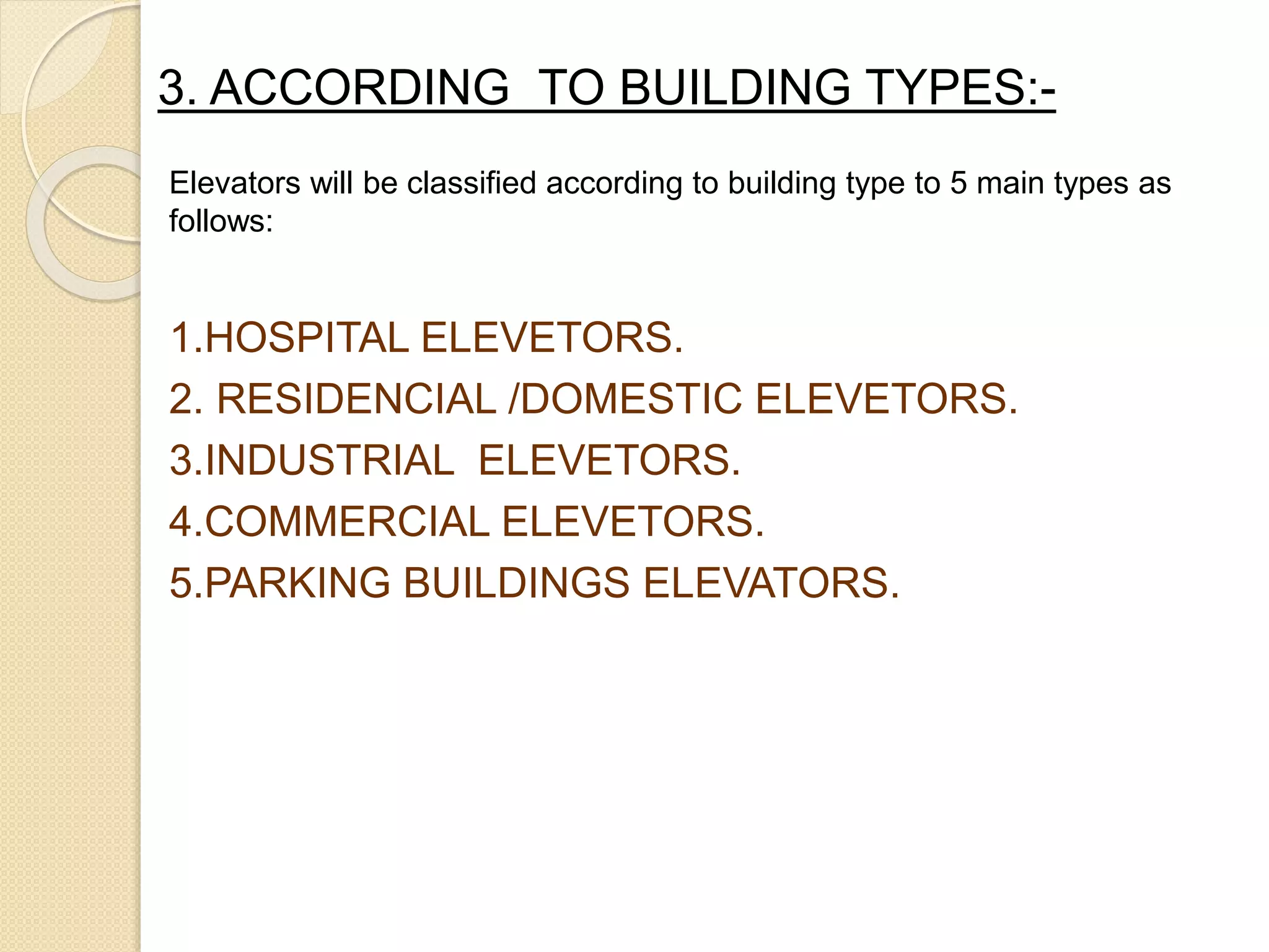 LIFT/ELEVATOR | PPTX