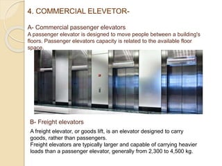 LIFT/ELEVATOR | PPTX