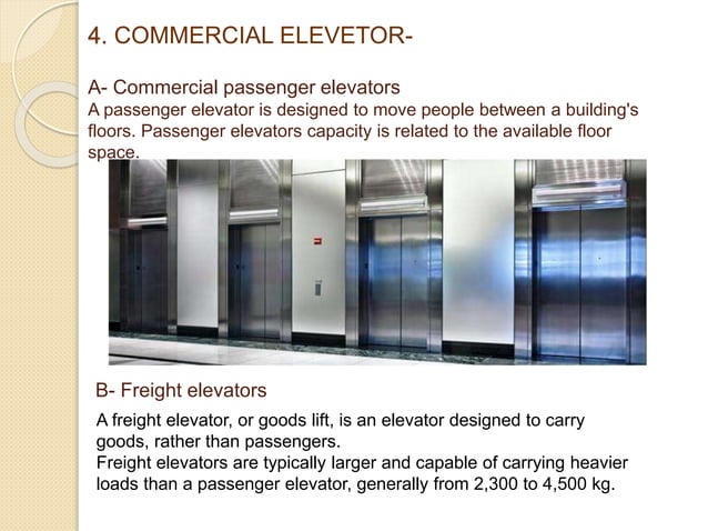 LIFT/ELEVATOR | PPTX | Technology & Computing