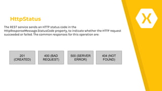 Integrando un rest api con refit | PPT