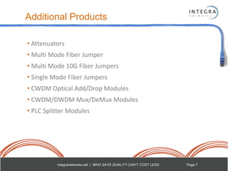 Integra Networks About | PPT