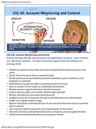 Security Framework from SANS | PDF
