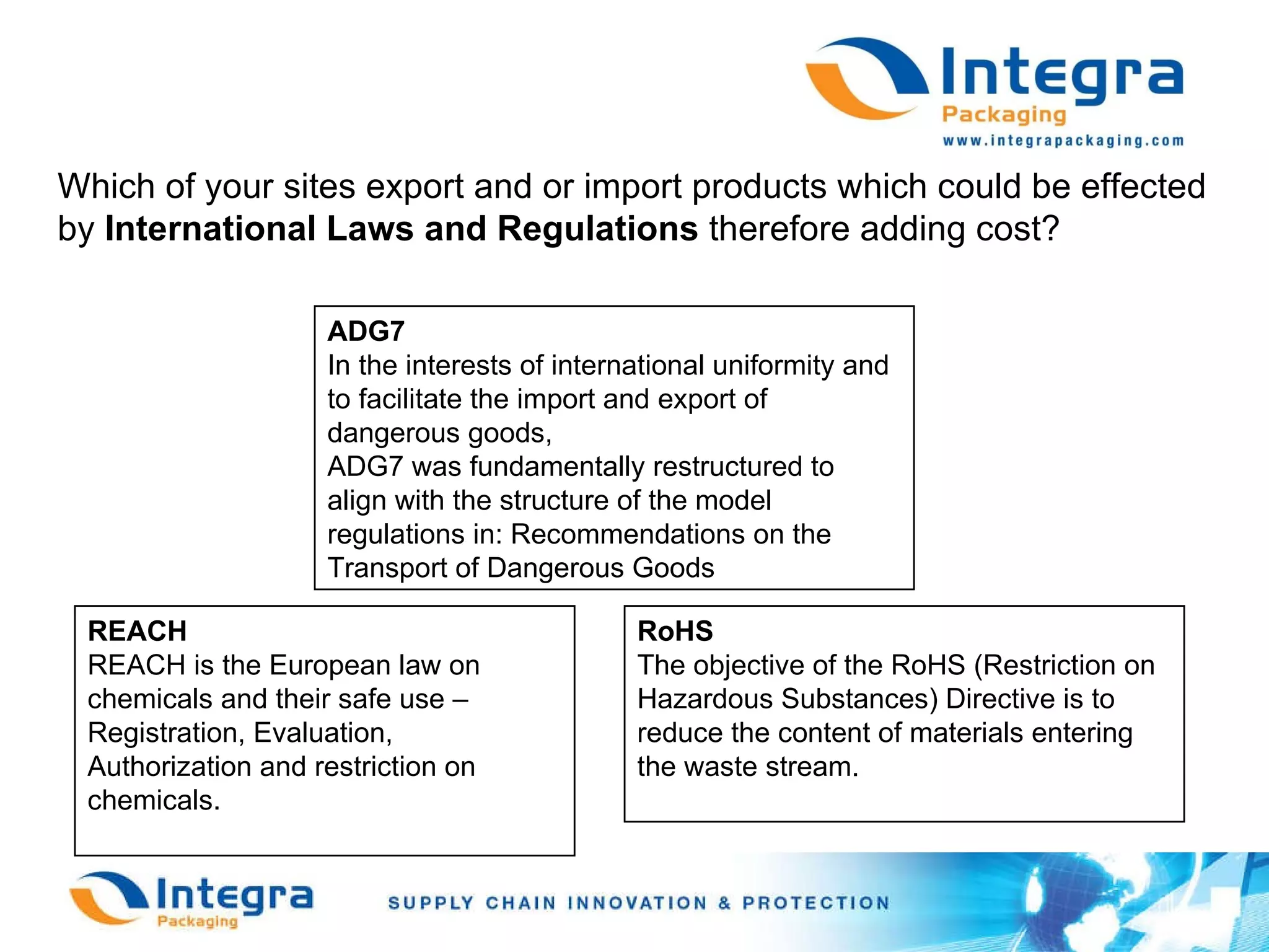 Integra Packaging Presentation 2011 | PPT