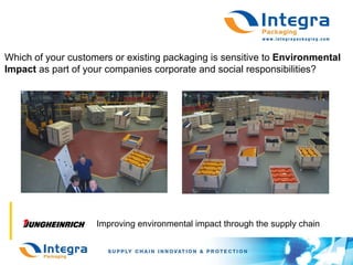 Integra Packaging Presentation 2011 | PPT