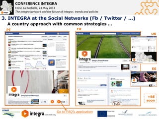 Integra presentation la rochelle v3 | PPT
