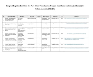 Integrasi Penelitian dan PkM dalam proses pembelajaran.pdf