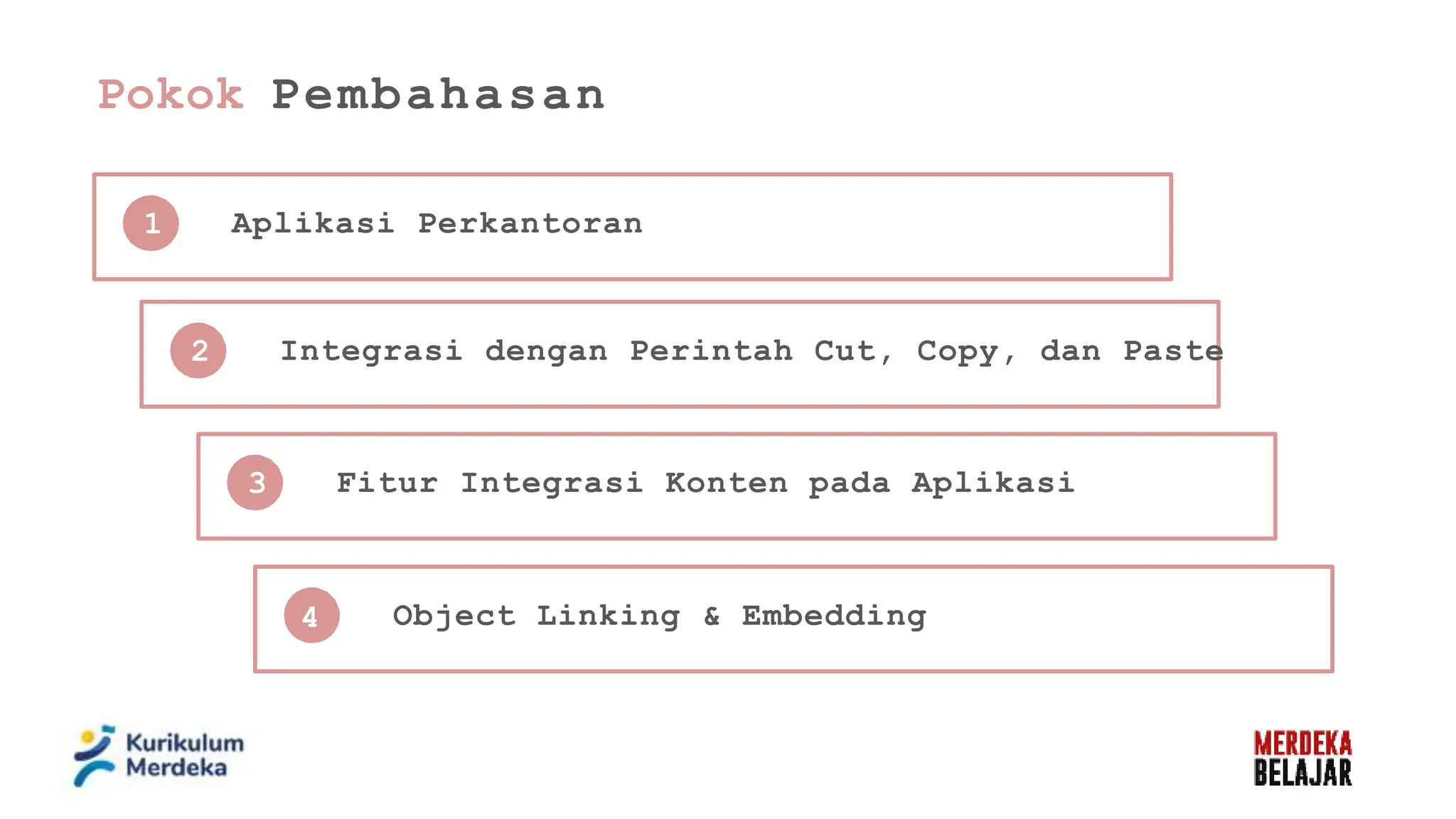 Integrasi Aplikasi Perkantoran Kelas 10 SMA | PPTX