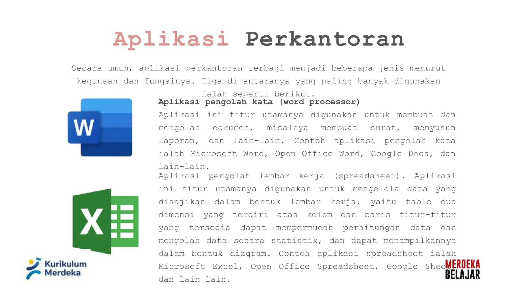 Integrasi Aplikasi Perkantoran Kelas 10 SMA | PPTX