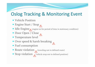 Integrasia Product | PPT