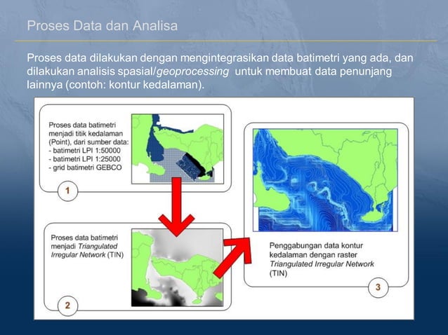 Integrasi data geospasial darat dan laut | PDF